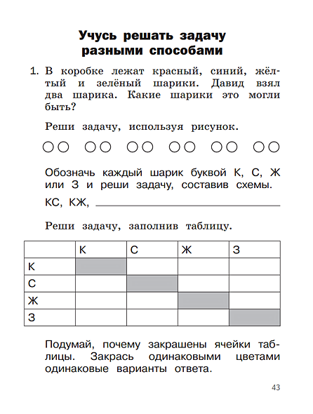 Математика Задания на логику 1 класс • Глаголева Ю И и др купить по низкой цене читать