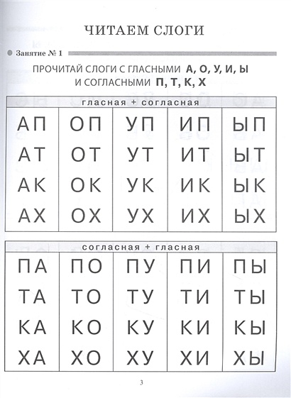 Слоговые таблицы для обучения чтению. Тренажер для детей.-УМК «Обучение ...