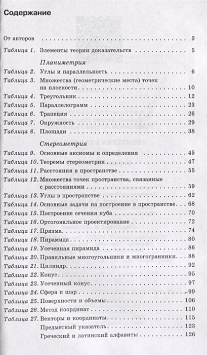Геометрия в таблицах. 7-11 классы. Справочное пособие • Звавич Л. и др ...