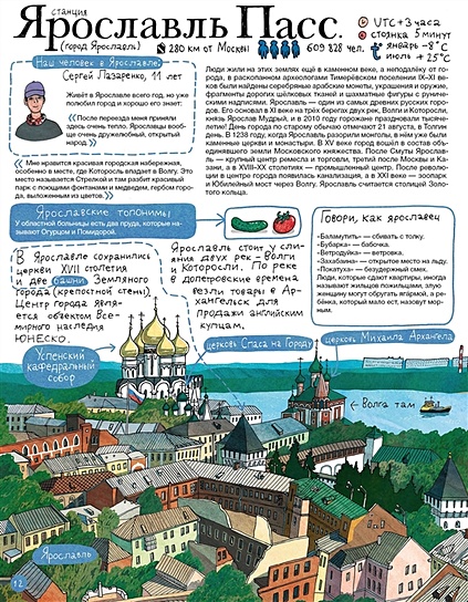 Книга Транссиб. Поезд отправляется! • Литвина А. – купить книгу по ...