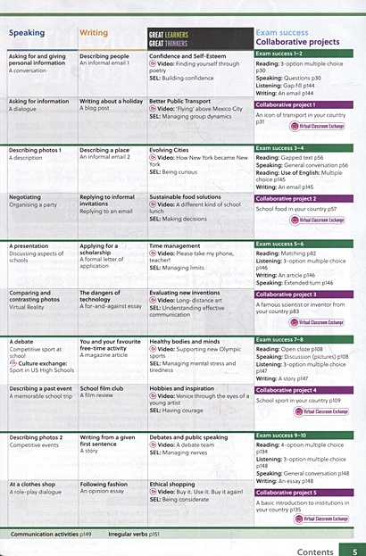 Gateway to the World. B1+. Students Book with Digital Students Book ...
