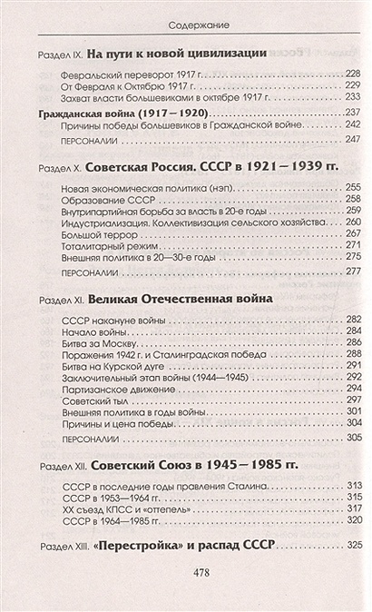 История. Справочник школьника • Барабанов Владимир Васильевич и др ...
