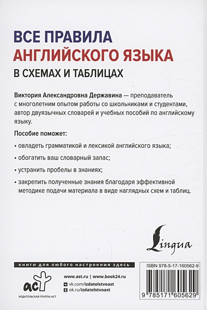 Все правила английского языка в схемах и таблицах • В. А. Державина ...