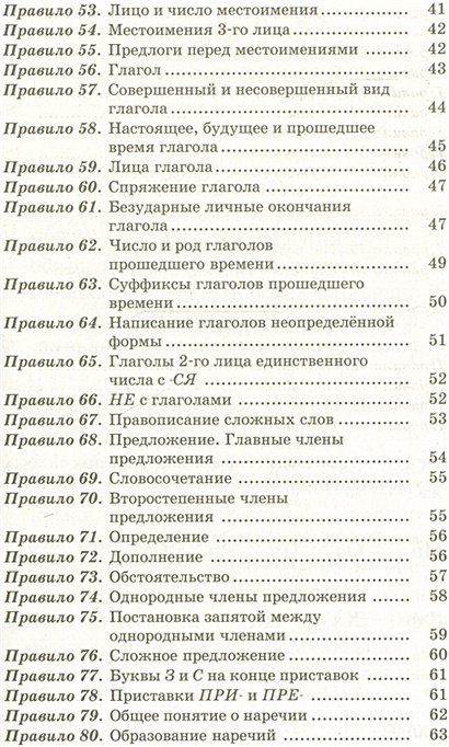 80 основных правил орфографии и пунктуации русского языка 1 4 классы • Узорова Ольга Васильевна