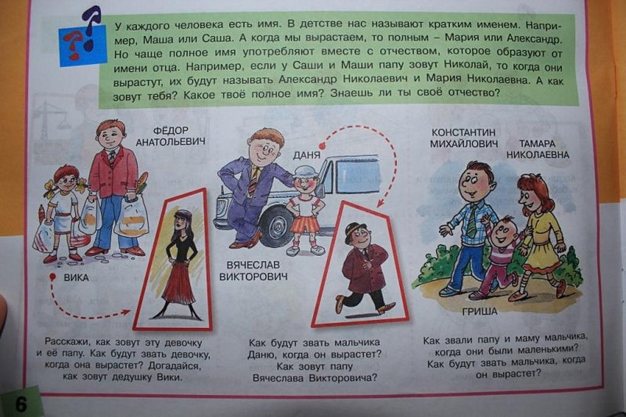 Книга Альбом по развитию речи для дошкольников • Батяева С.В. – купить ...