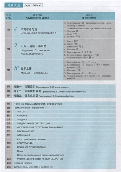 Курс китайского языка "Boya Chinese". Продвинутый уровень. Ступень II ...